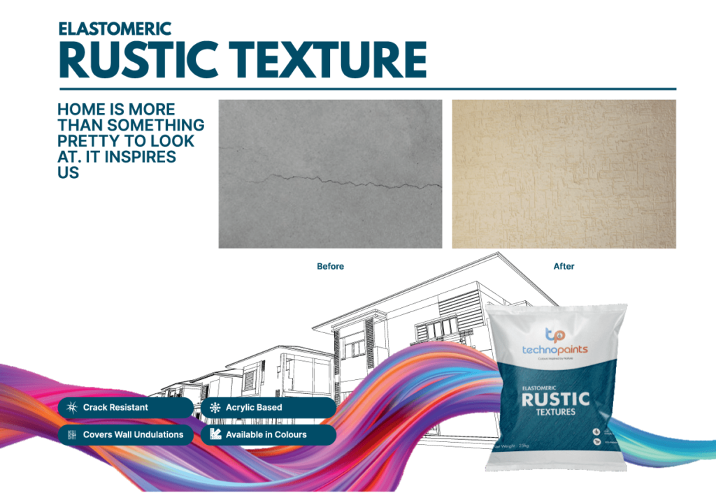 Textures - Techno Paints