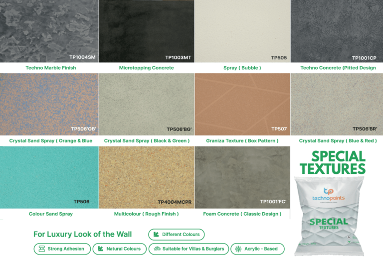 Textures - Techno Paints